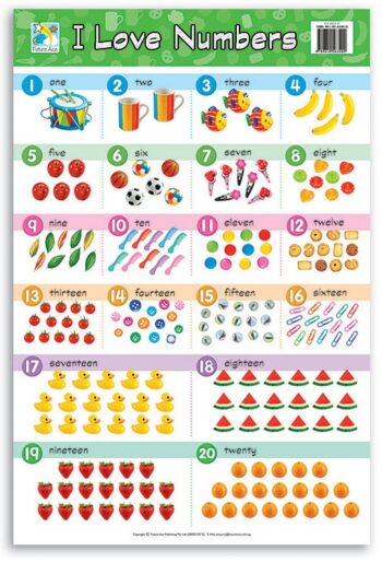 I Love Numbers Campap - Bookstore and Supplies Outlet - SVGTCCU
