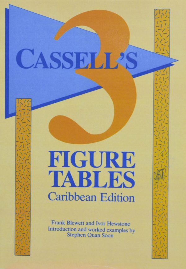 3 Figure Maths Tables - Bookstore and Supplies Outlet - SVGTCCU
